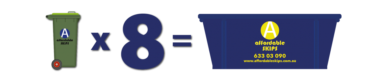 Skip Bin Sizes | Affordable Skips