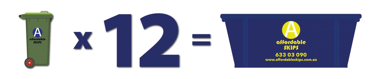 Skip Bin Sizes | Affordable Skips