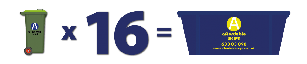Skip Bin Sizes | Affordable Skips